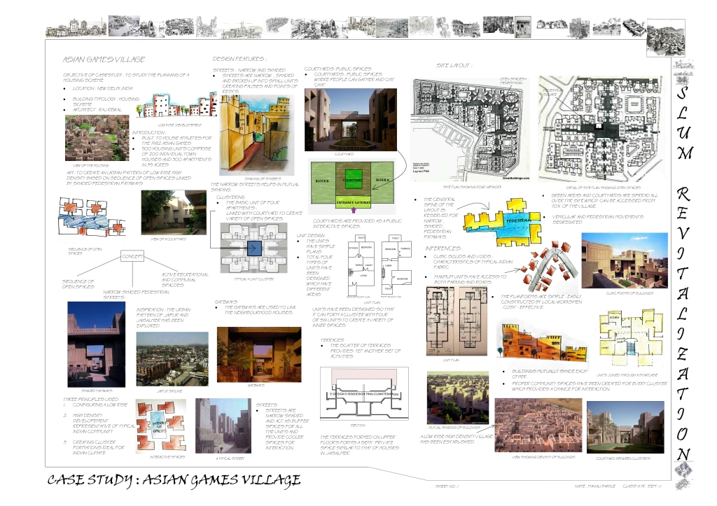 Pradnya Darpan - B.Arch. - Semester 5 - SMMCA's Virtual Exhibition of ...