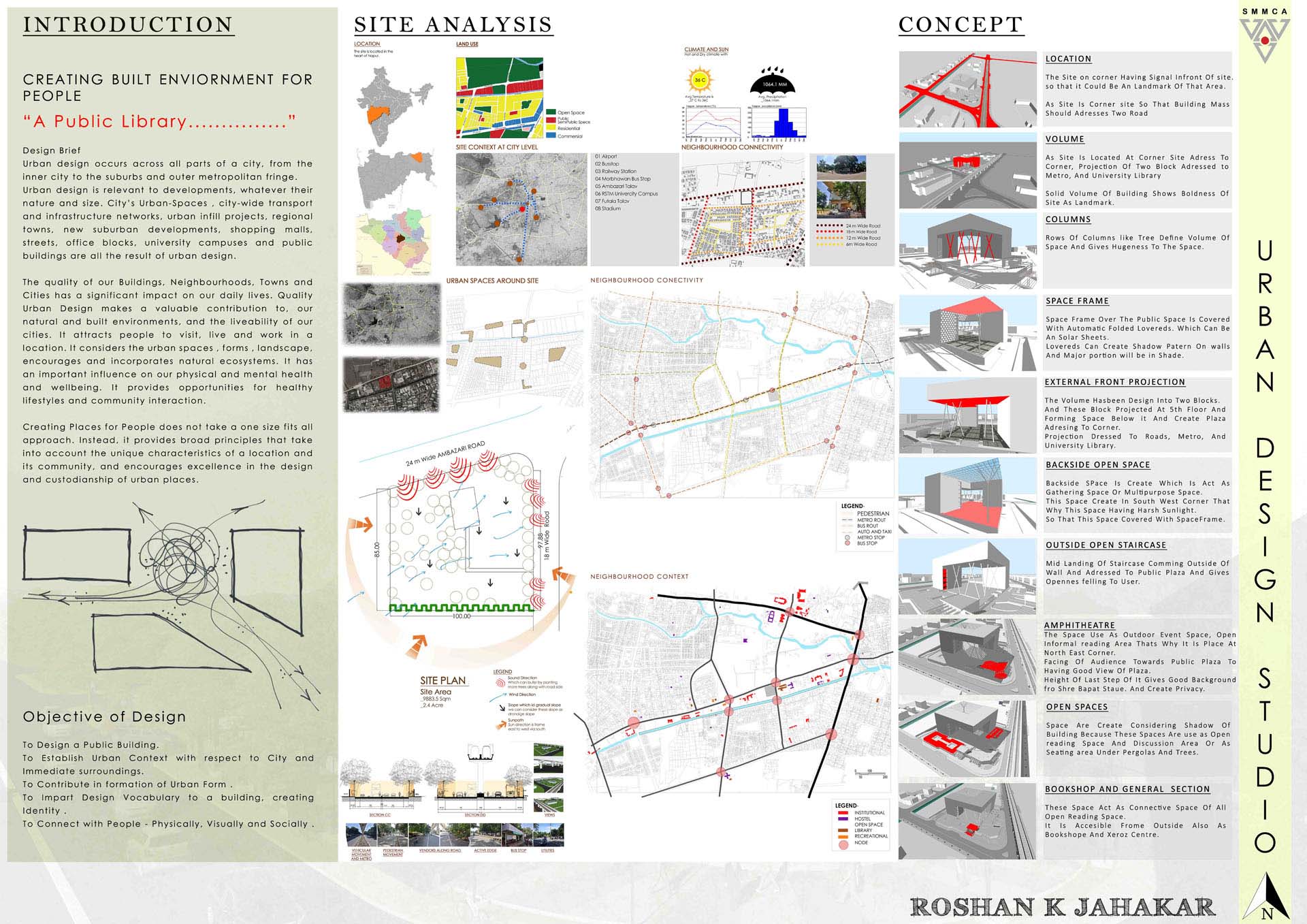 Pradnya Darpan - M.Arch. Urban Design - Semester 1 - SMMCA's Virtual Exhibition of Portfolios