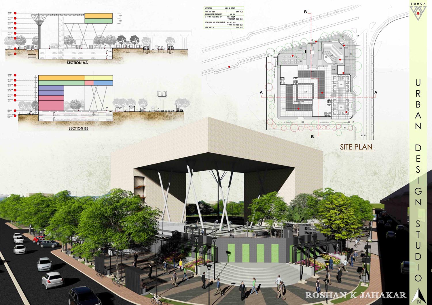 Pradnya Darpan - M.Arch. Urban Design - Semester 1 - SMMCA's Virtual ...